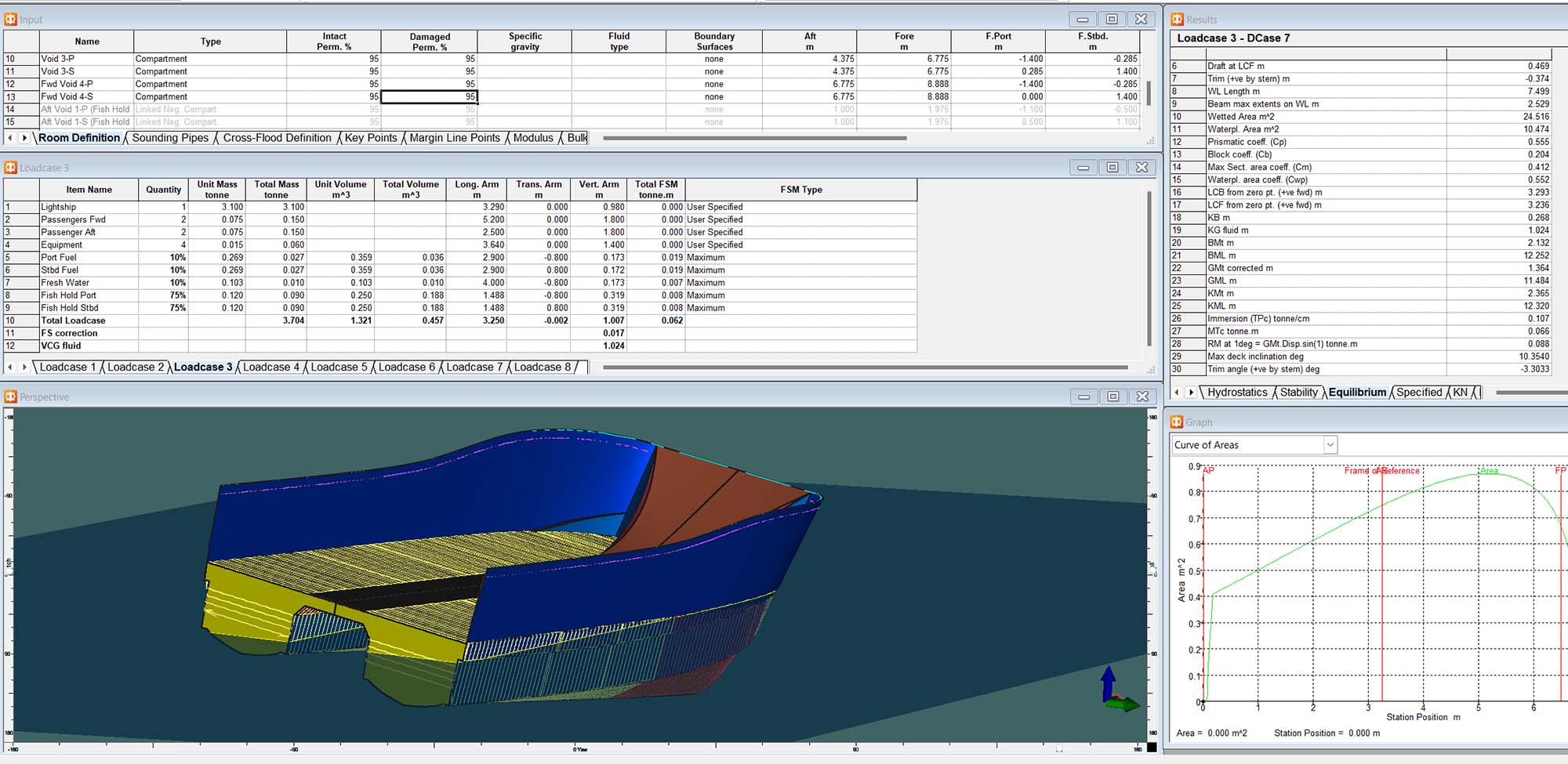 Vessel Stability - Alpha One Marine